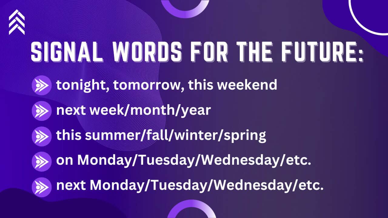 Present continuous for future arrangements - Espresso English