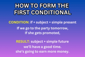 First Conditional: Examples, Sentences, Exercises - Espresso English