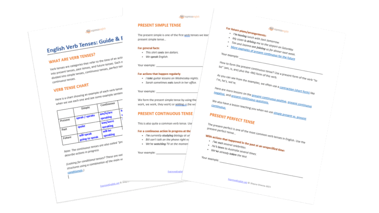 English Verb Tenses: Chart and Examples