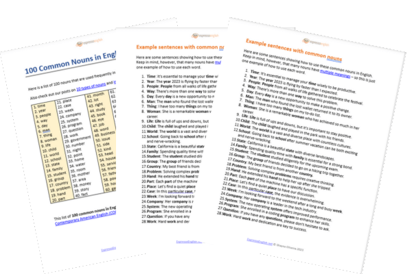 100 Common Nouns in English - Espresso English