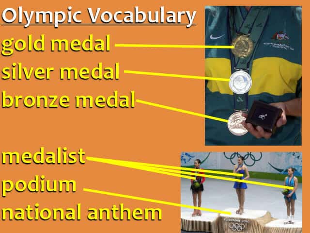 English Vocabulary Words: The Olympics - Espresso English