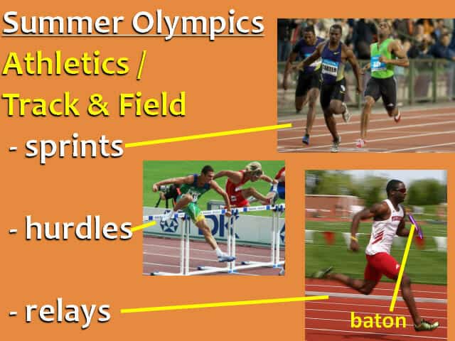 English Vocabulary Words: The Olympics - Espresso English