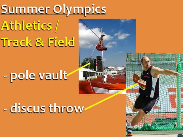 English Vocabulary Words: The Olympics - Espresso English