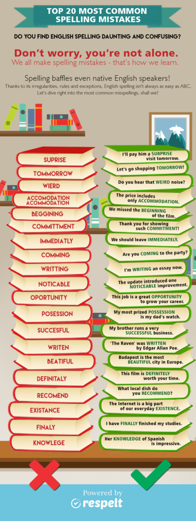 Top 20 Most Common Spelling Mistakes - Espresso English
