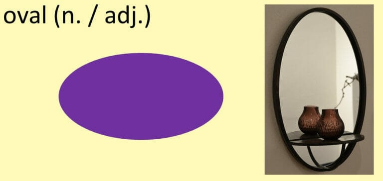 20 words for SHAPES in English - Espresso English