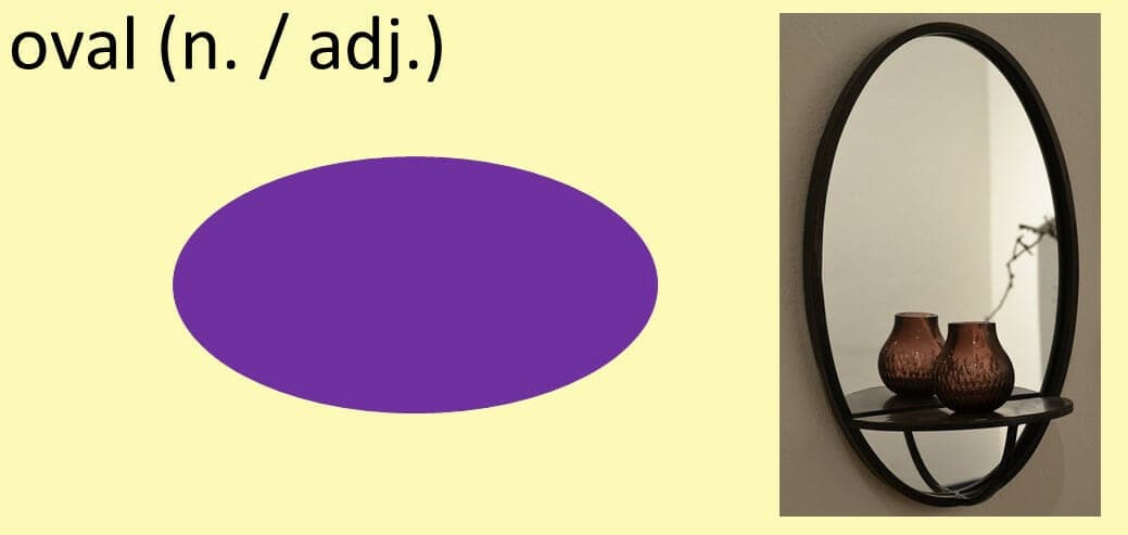 20 words for SHAPES in English - Espresso English