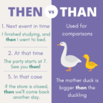 Then vs. than: Difference + Examples - Espresso English