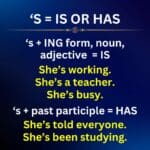 50+ Contractions in English: List & Examples - Espresso English