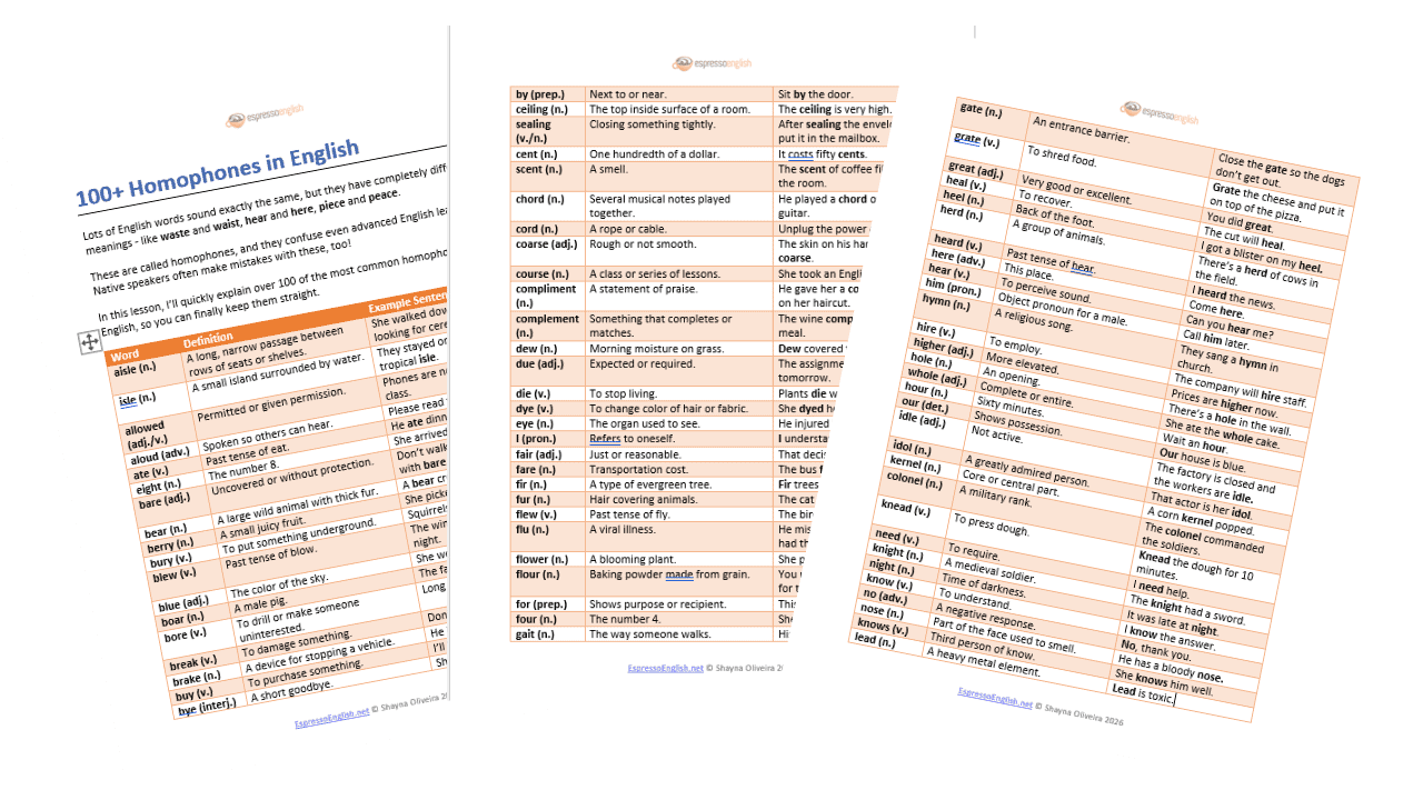 100 Homophones in English - Espresso English